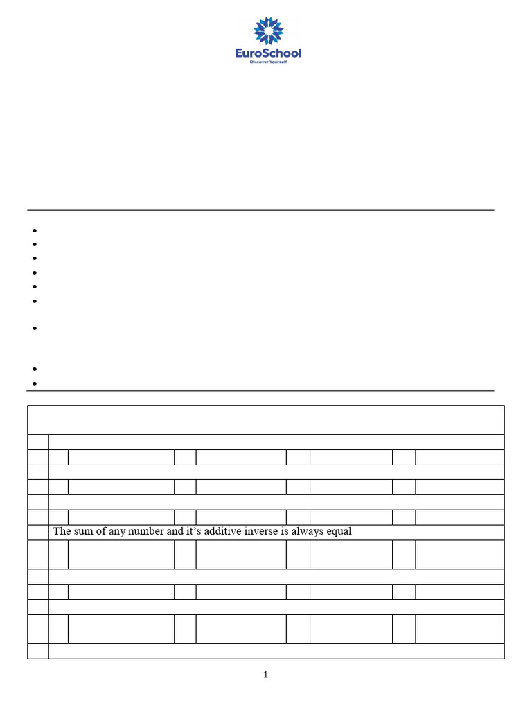 CBSE - Math6 - HY - AY24-25 - Sample-QP - Template | PDF | Circle | Triangle