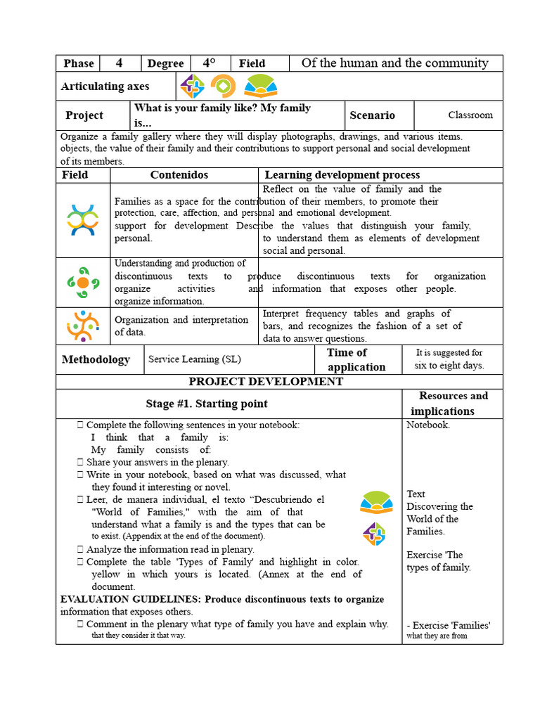 4° How Is Your Family? My Family Is... (2023-2024) | PDF | Family ...