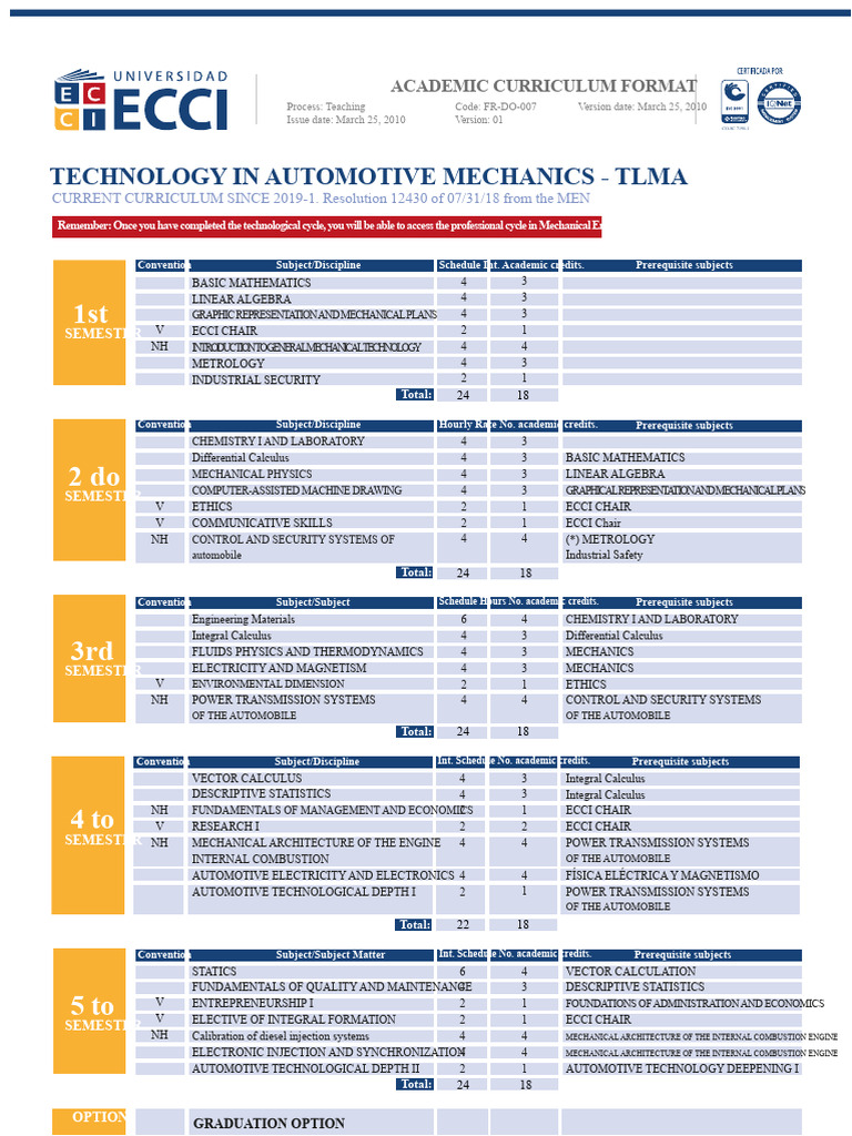 Ecci Mechanics | PDF | Mechanical Engineering | Engines