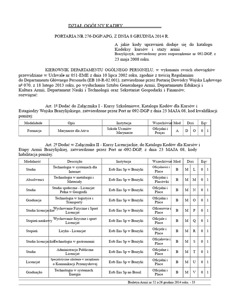 Port 276-DGP-2014 - Zmienia Katalog Kursów EB PDF | PDF
