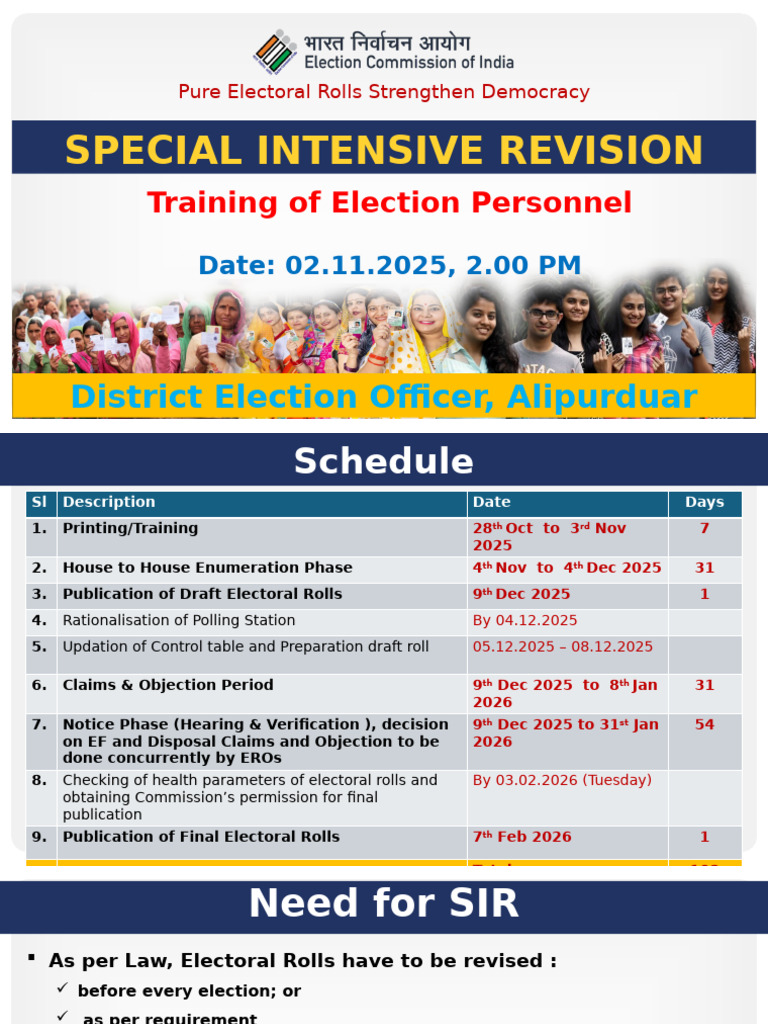 Electoral Roll Revision Schedule 2025 | PDF | Government | Governance