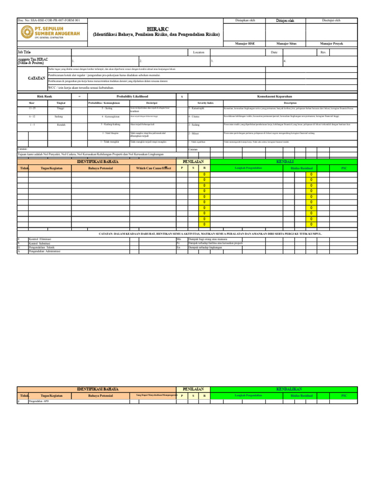 Formulir Hirarc | PDF