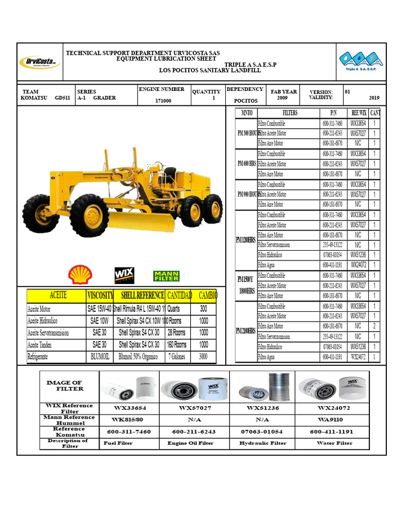 Lubrication and Maintenance Guide for Komatsu Grader | PDF | Motor Oil ...