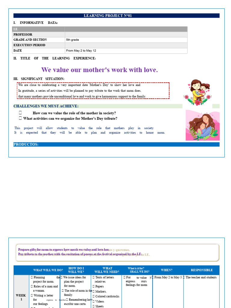 5th LEARNING PROJECT No. 01.doc | PDF | Shape | Information