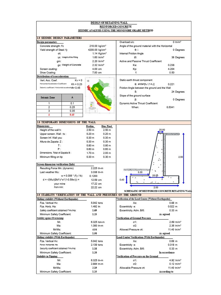Calculation Memory Retaining Wall 170919 | PDF | Friction | Concrete