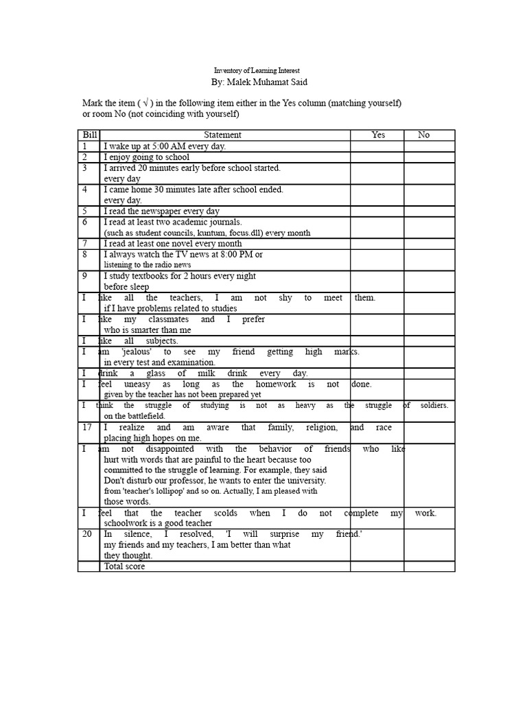 Inventory of Learning Interests | PDF | Behavior Modification | Cognition