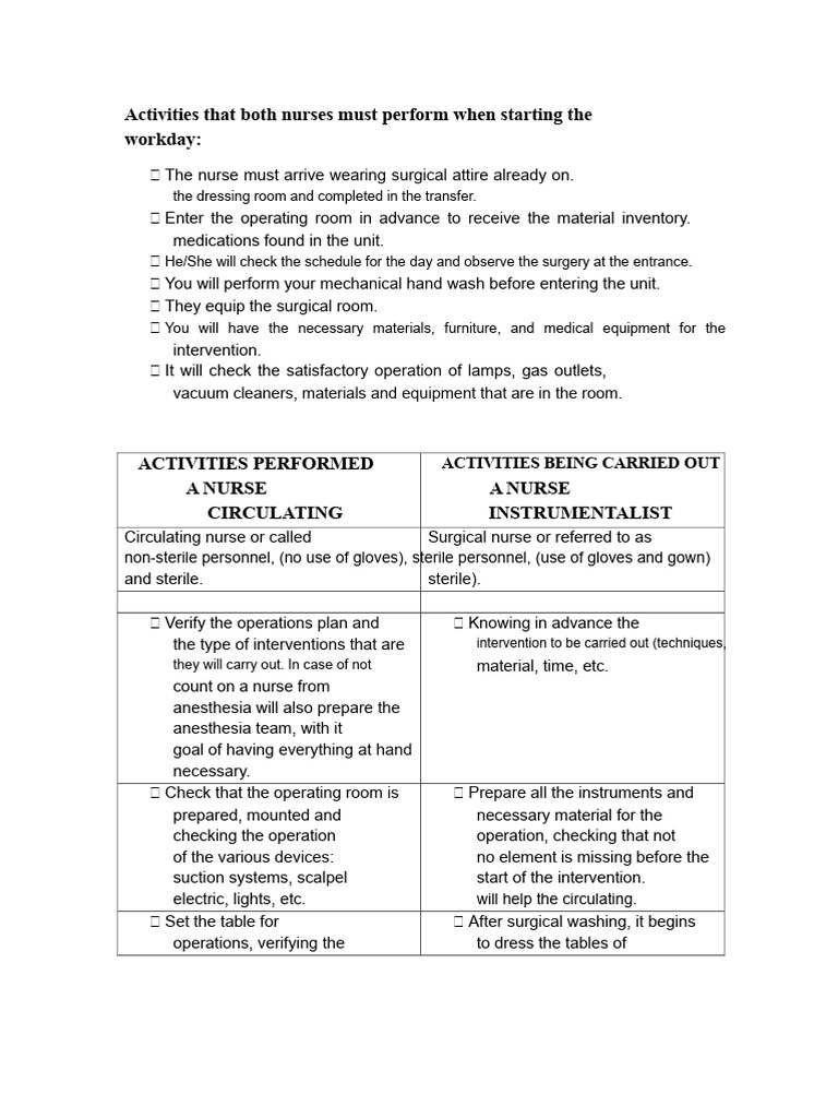Activities Performed by A Circulating Nurse | PDF | Operating Theater ...