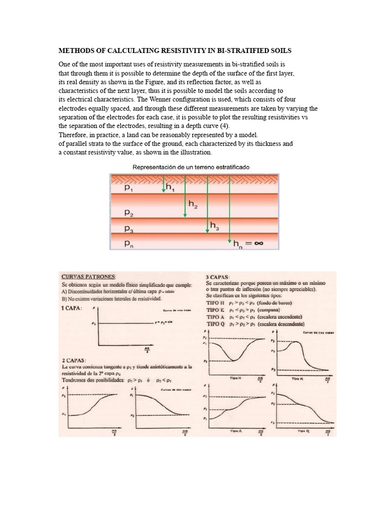 SUNDE | PDF | Electrical Resistivity And Conductivity | Cartesian ...
