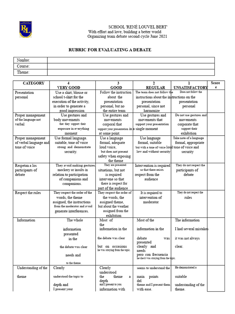 Rubric For Evaluating A Debate | PDF | Cognition | Learning