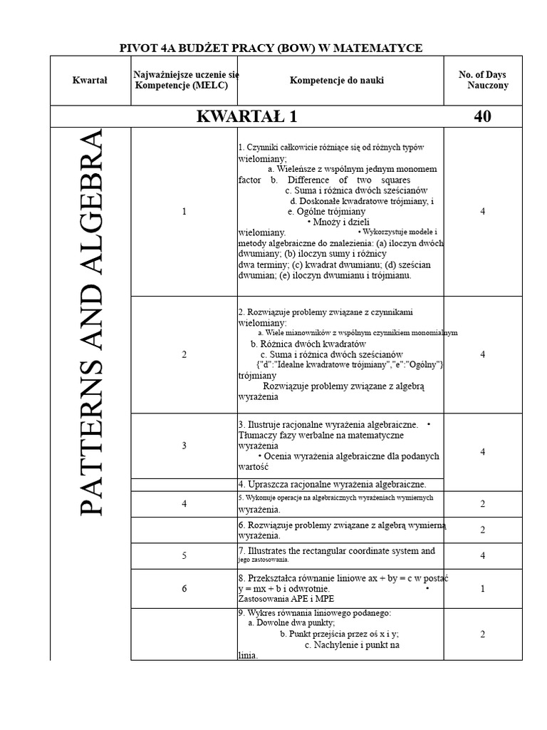 Pivot 4a Budżet Pracy (Bow) W Matematyce | PDF