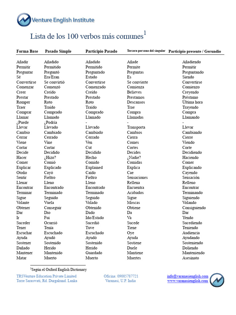 100 Verbos Más Comunes Pdf
