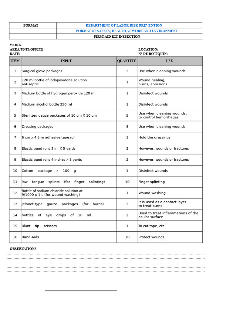 Inspection of First Aid Supplies - Standard g050 | PDF | Wound