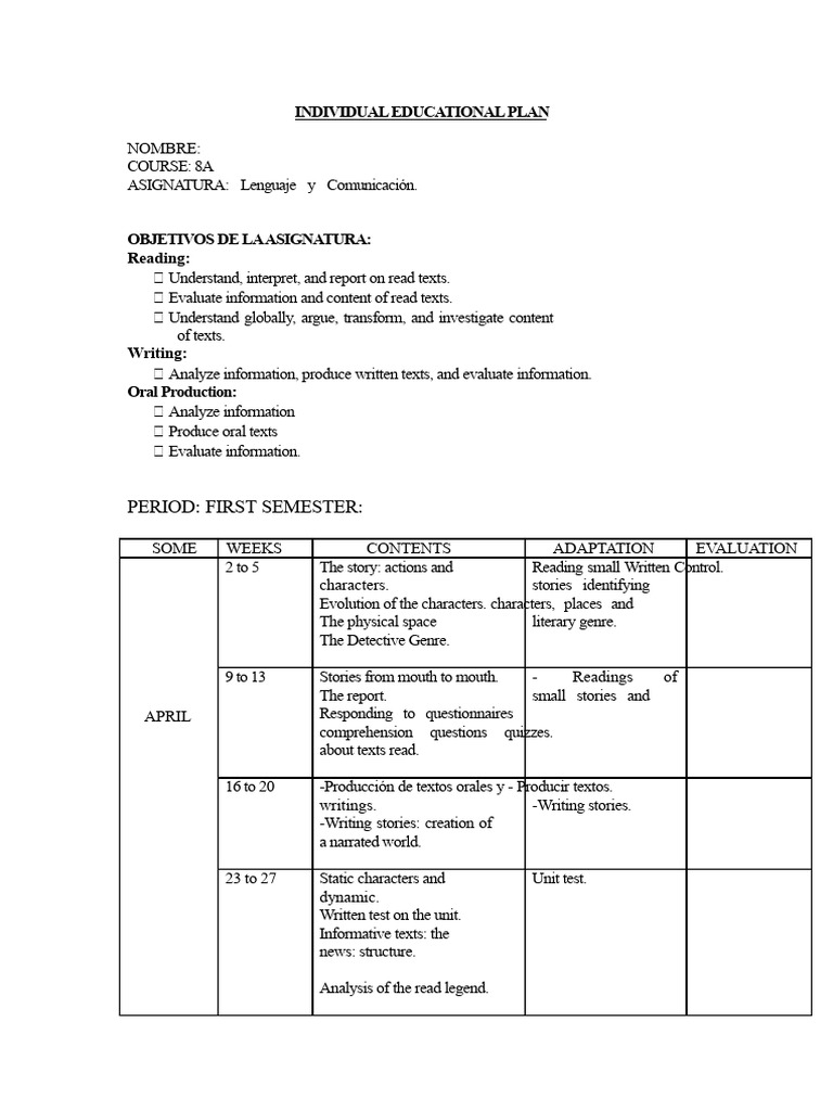 Individual Educational Plan for Language | PDF | Genre | Poetry