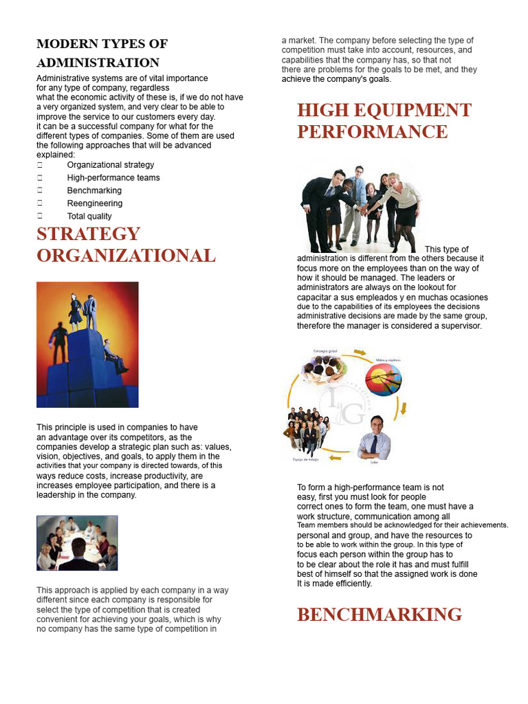 Modern Types of Management | PDF | Value Added Tax | Taxes