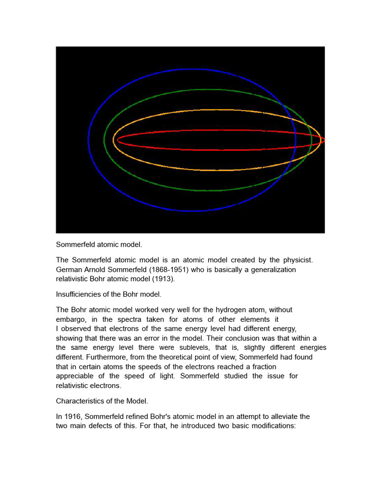 Sommerfeld Atomic Model | PDF | Uncertainty Principle | Electron
