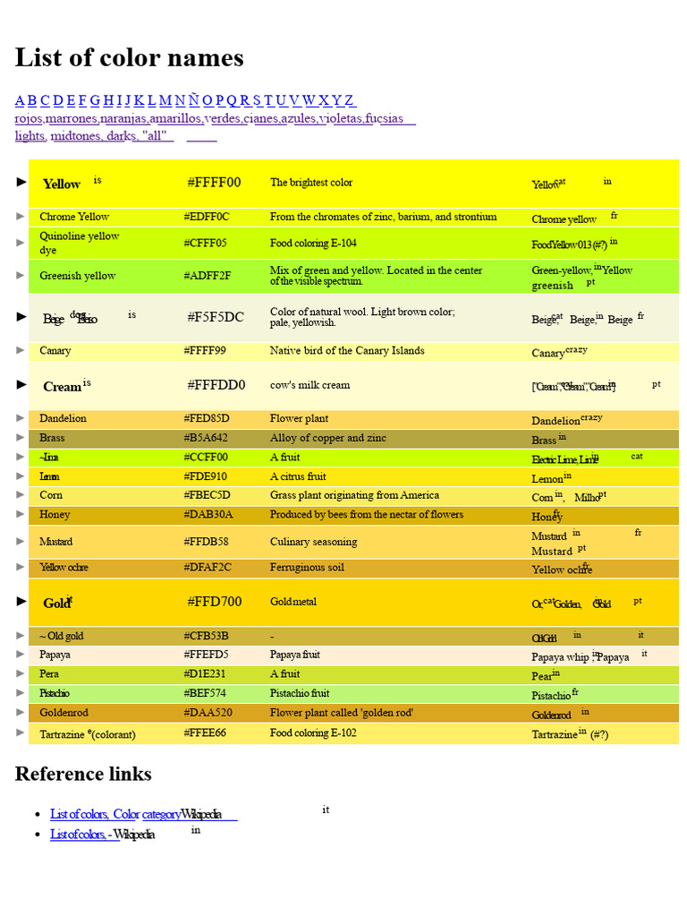 List of color names - Yellows.pdf | PDF | Yellow | Color
