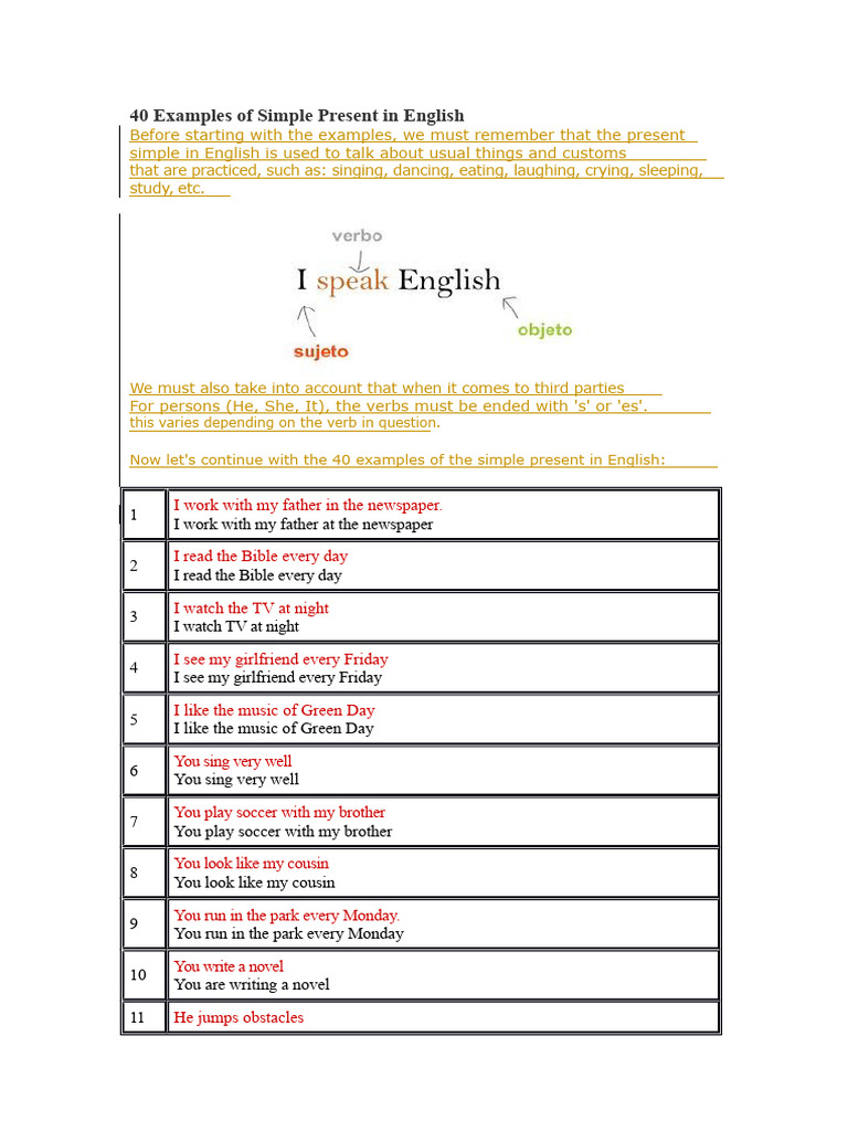 40 Examples of Simple Present in English | PDF | Question | Morphology