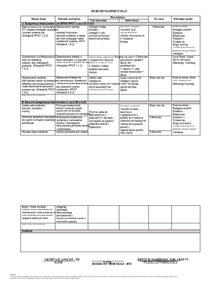 Plan Rozwojowy Ipcrf | PDF