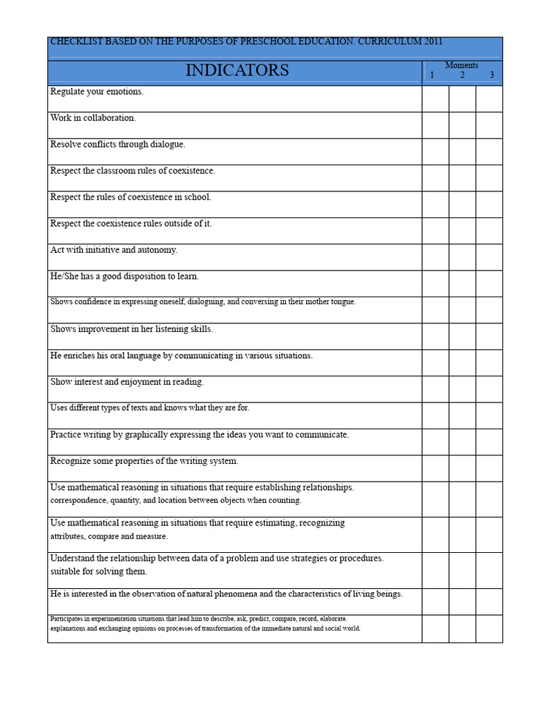 Preschool Checklist | PDF | Cognitive Science | Liberal Arts Education