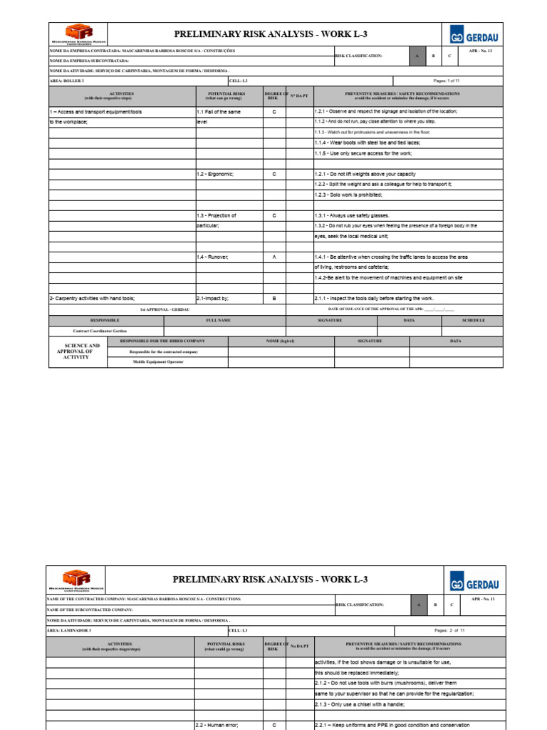 13 - APR - Carpentry Services, Formwork Assembly and Disassembly | PDF ...