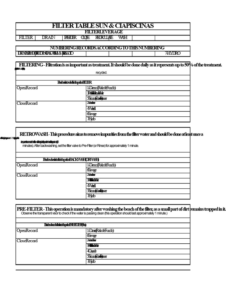 Pool Cleaning Schedule | PDF | Environmental Issues With Water | Filtration