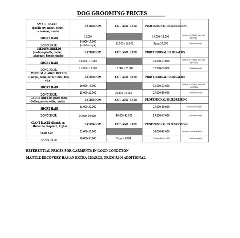 Dog Grooming Price Guide by Breed | PDF | Dog Breeding | Hair