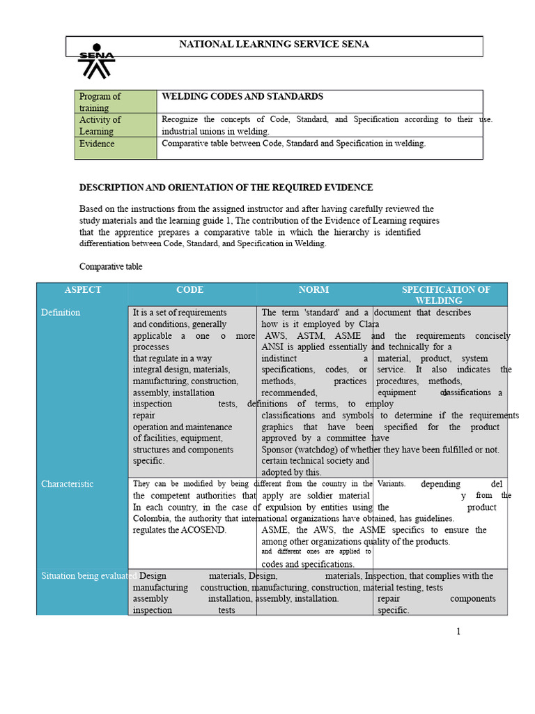 Evidence3 Comparative Table Between Code Standard and Specification in Welding | PDF ...