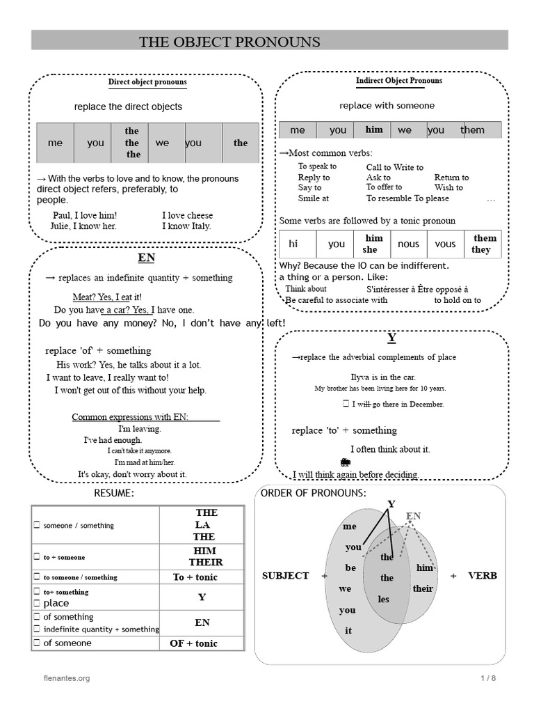 Complement Pronouns | PDF | Grammatical Gender | Grammatical Number
