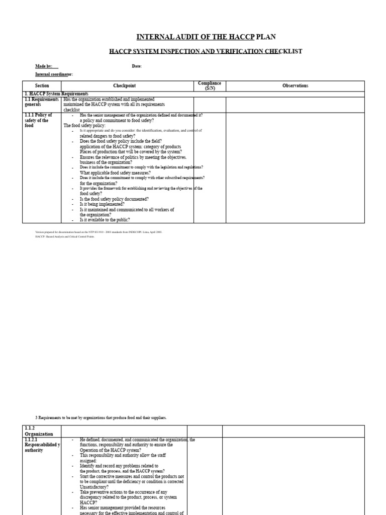 HACCP Plan Internal Audit Checklist | PDF | Food Safety | Safety