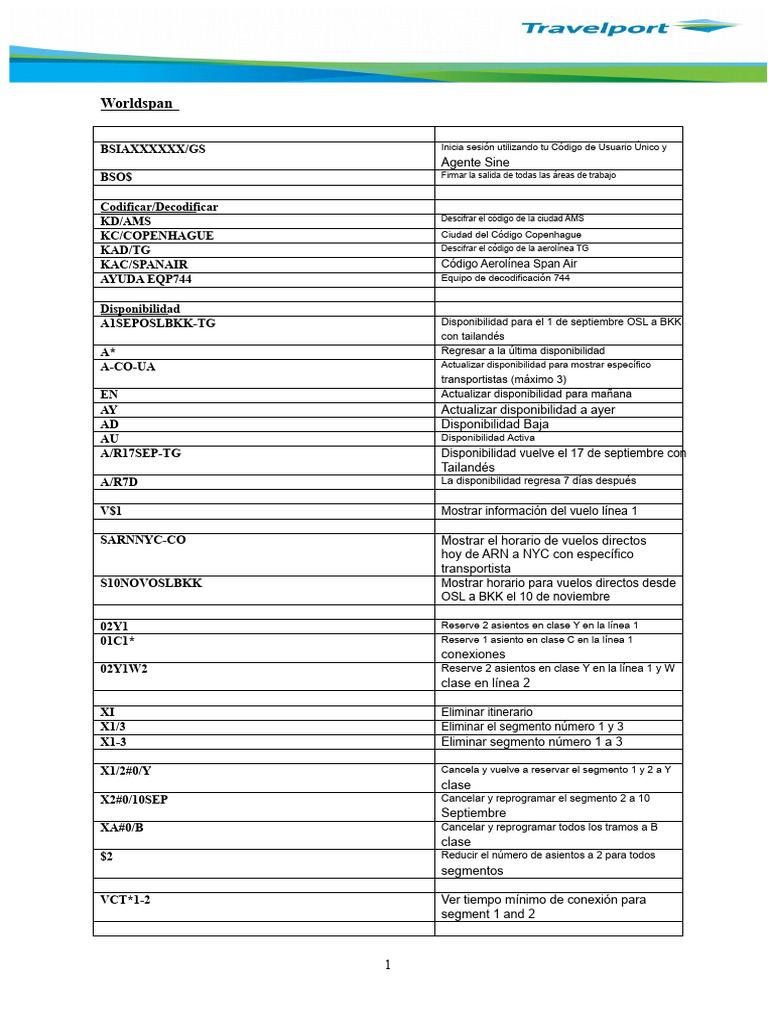 Guía de Comandos para Worldspan | PDF | aerolíneas