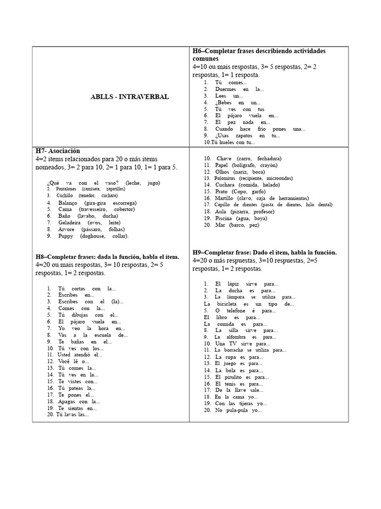 Intraverbal Ablls | PDF