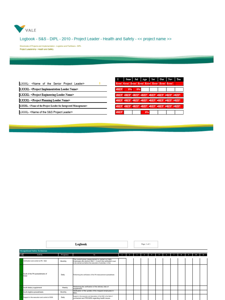 Professional Nursing Logbook | PDF