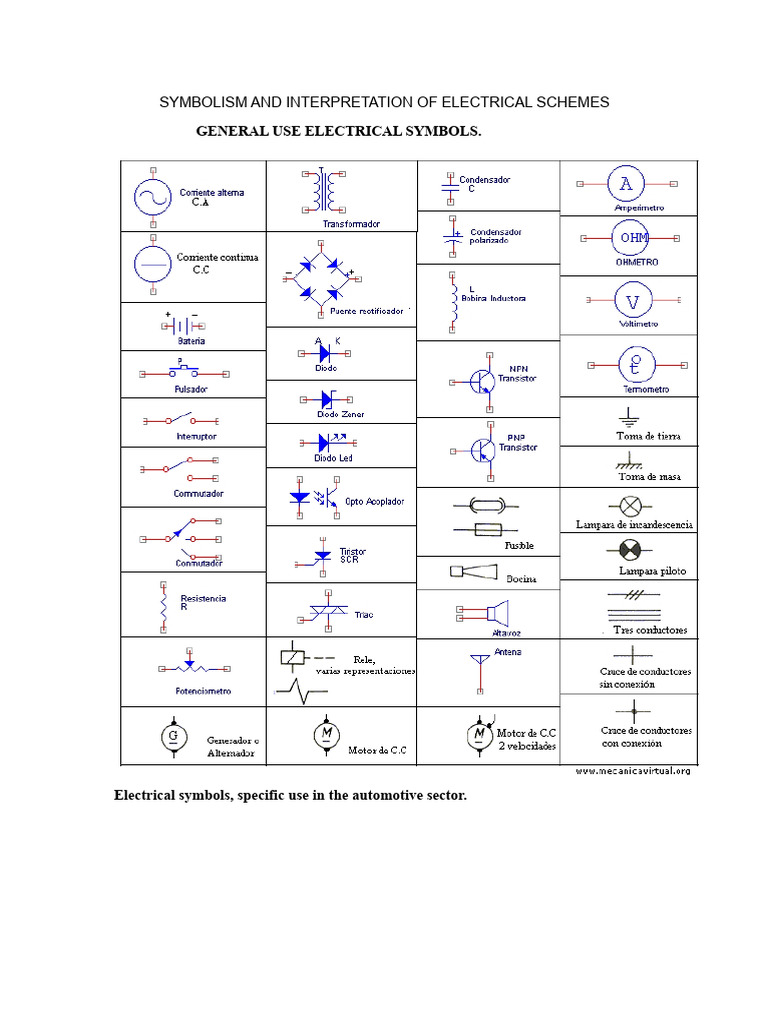 Electrical Symbols for Automotive Diagrams | PDF | Direct Current ...