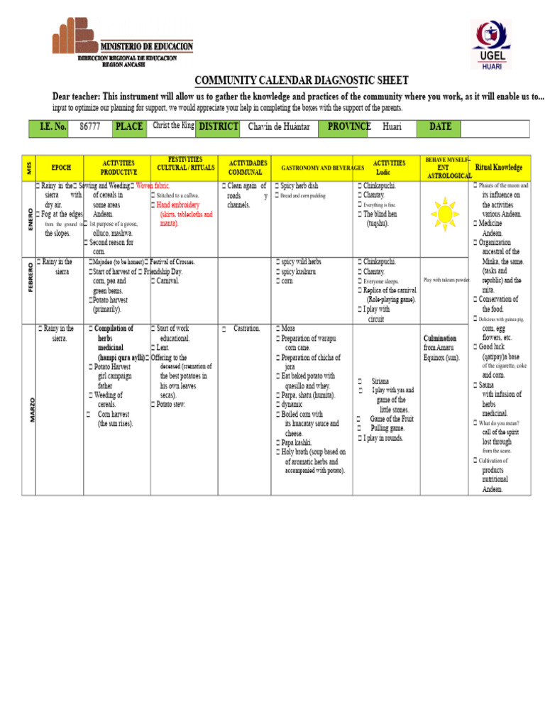 Community Calendar | PDF | Maize | Cereals