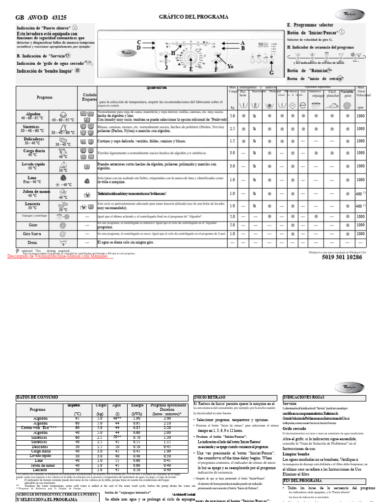 Whirlpool AWOD 43125 PDF | PDF | Lavadora