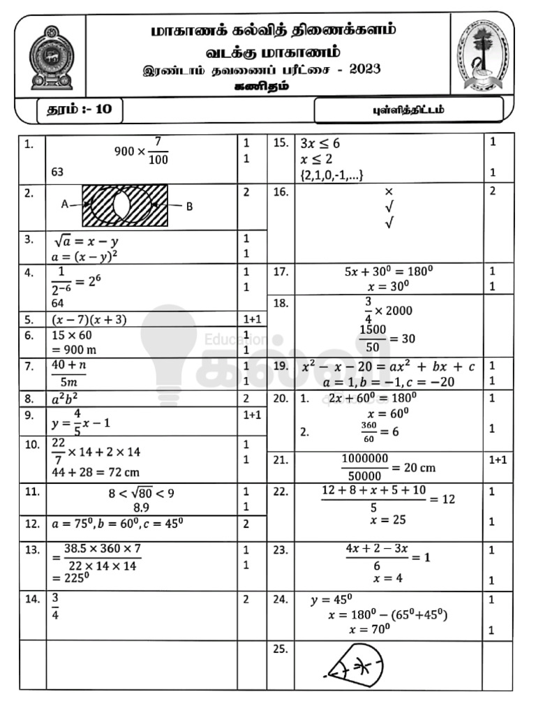 Gr10 Ta Mathematics 2023 Term 2 Scheme | PDF