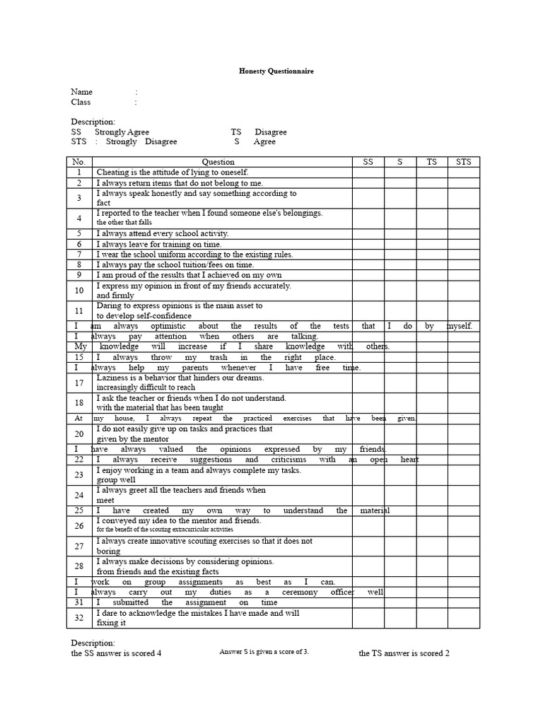 Honesty and Integrity Questionnaire | PDF | Questionnaire | Behavioural ...