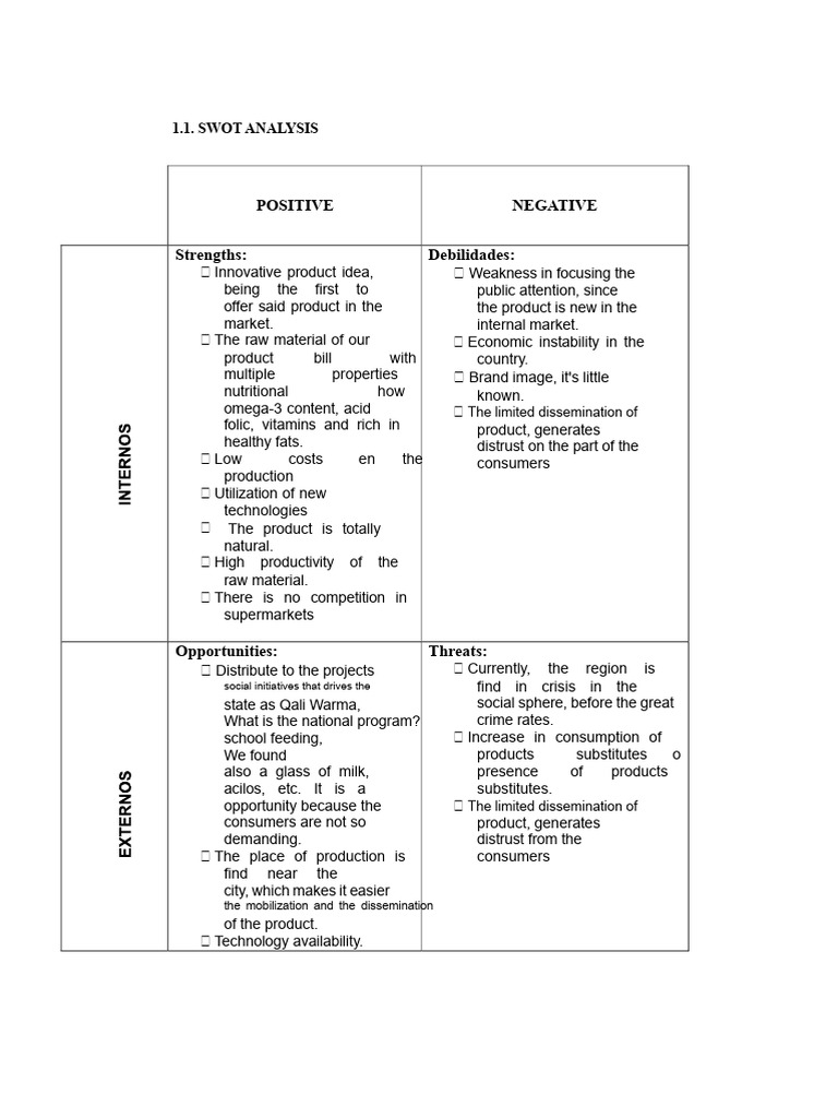 SWOT Analysis | PDF | Swot Analysis | Natural Environment