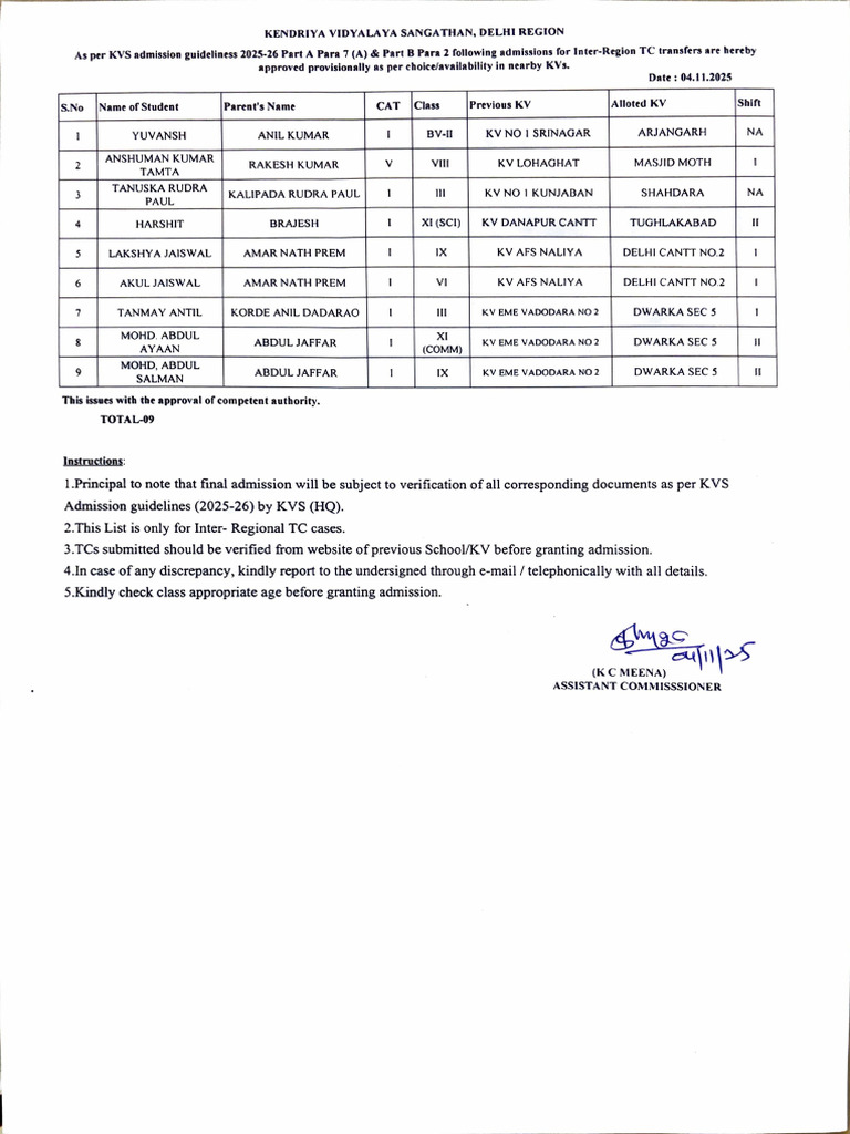 KVS Inter-Region TC Admissions 2025-26 | PDF | Educational ...