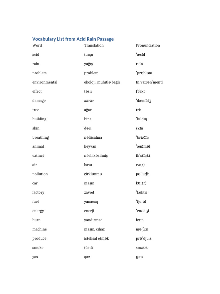 Acid Rain Vocabulary | PDF
