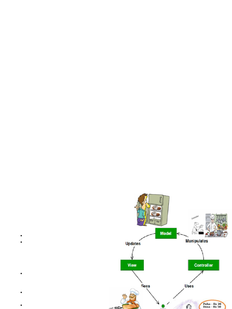 Unit 4 - MVC | PDF | Model–View–Controller | Object Oriented Programming