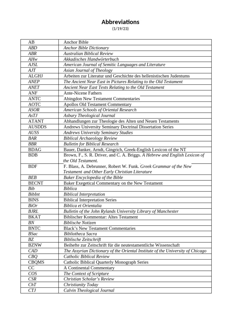 Comprehensive List of Biblical Abbreviations | PDF | Bible | Septuagint