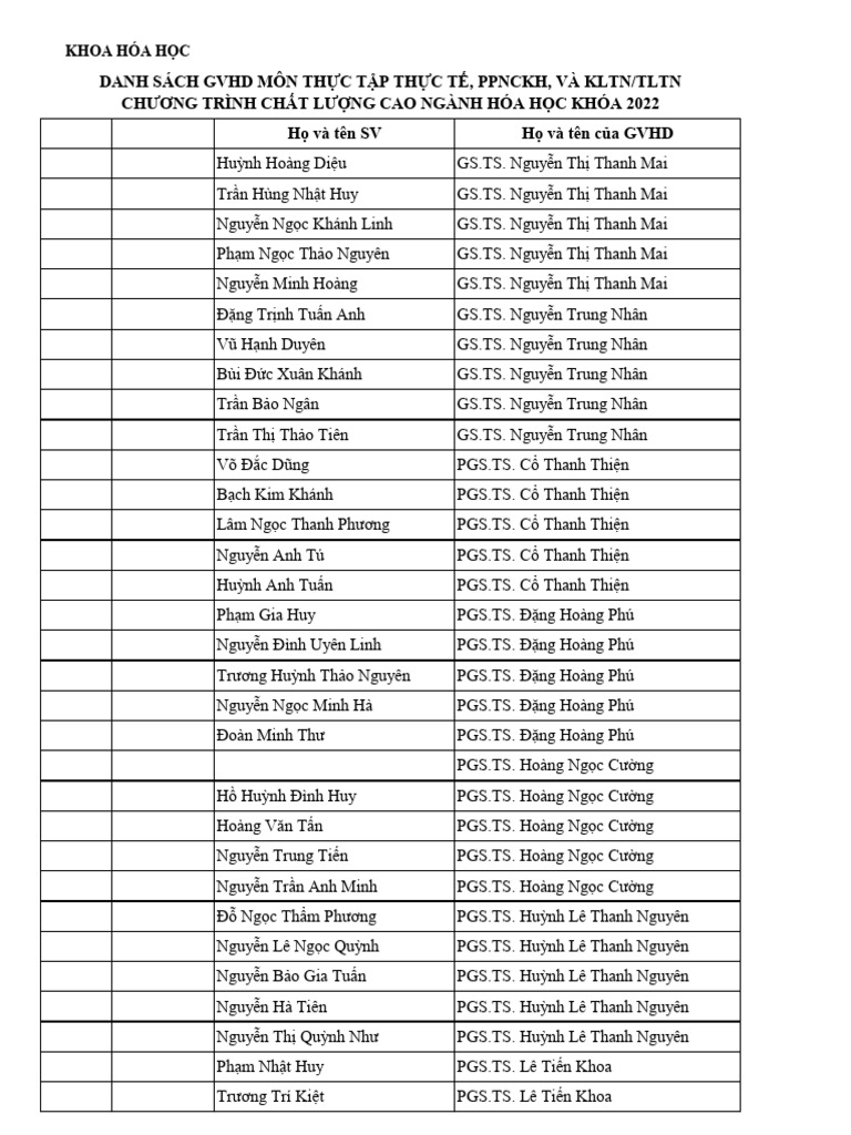 DANH-SÁCH-GVHD-LỚP-22HOH_CLC_HK3_24-25 | PDF