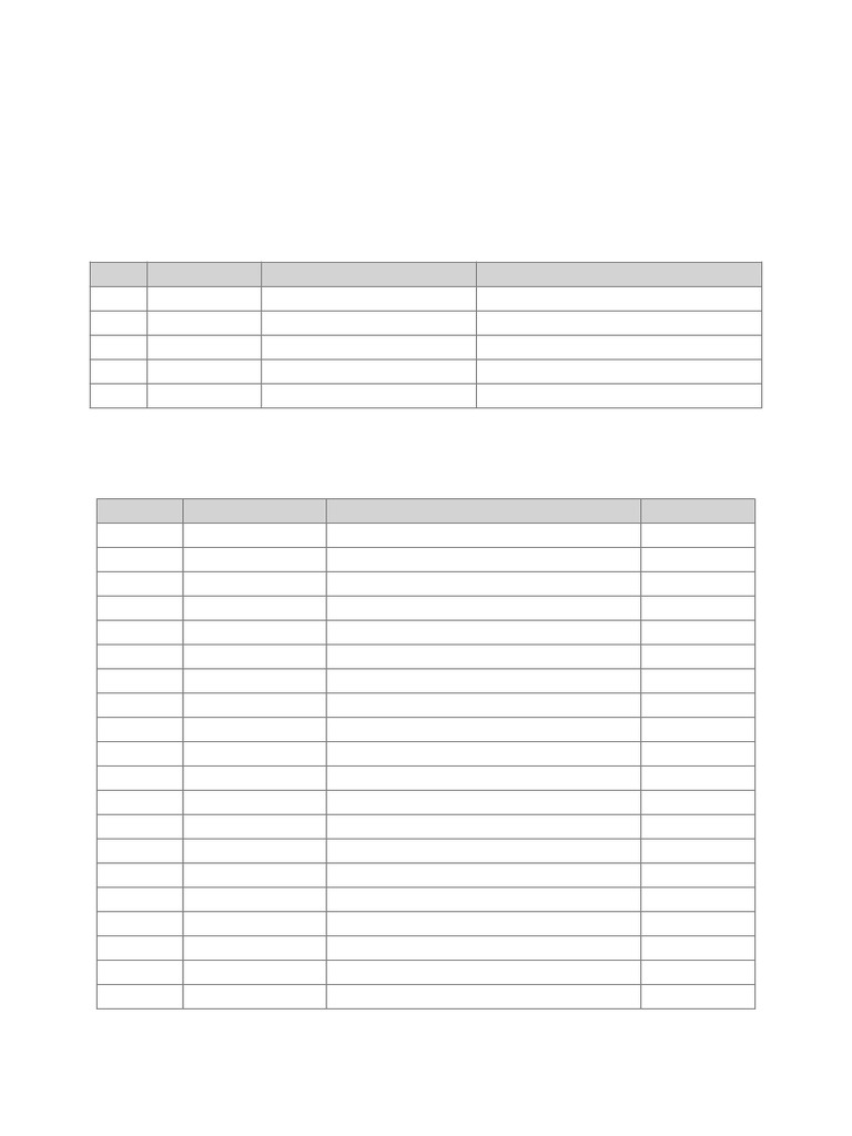 1-Year Housekeeping Training Tracker | PDF