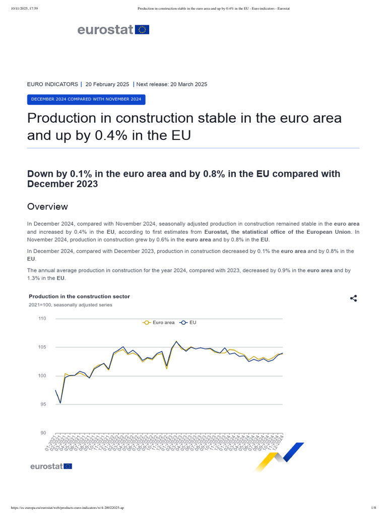 Production in Construction Stable in The Euro Area and Up by 0.4% in ...