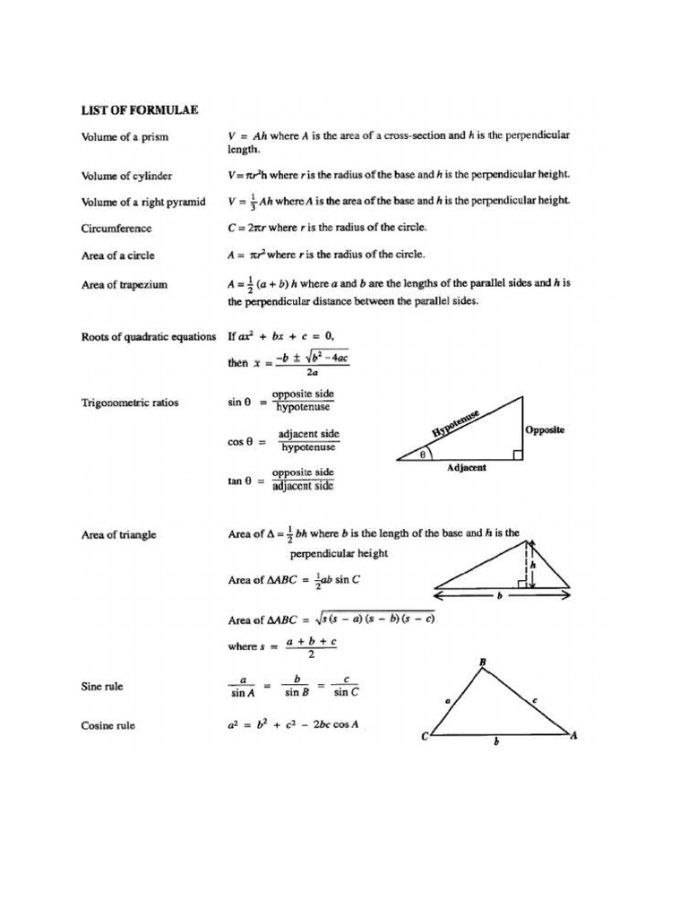 List of Formula | PDF