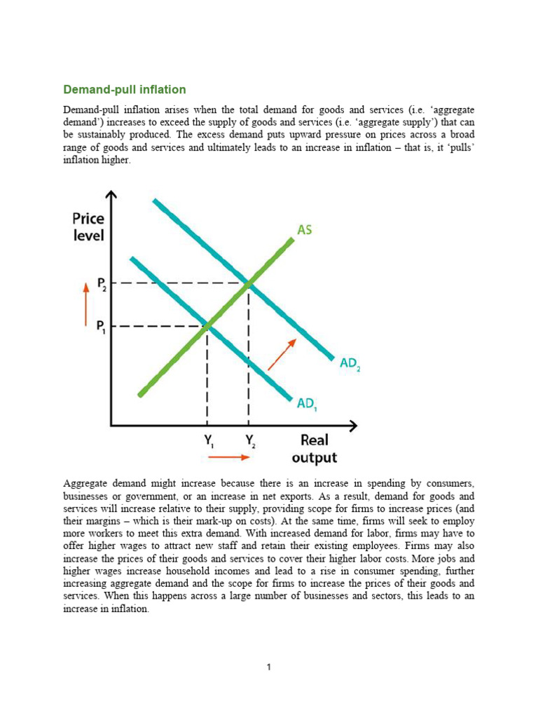 Demand Pull and Cost Push Inflation | PDF | Inflation | Labour Economics
