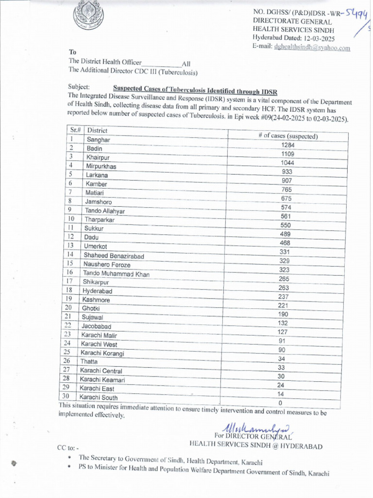 Suspected Case of Tuberculosis Identified Through - 250313 - 165243 | PDF