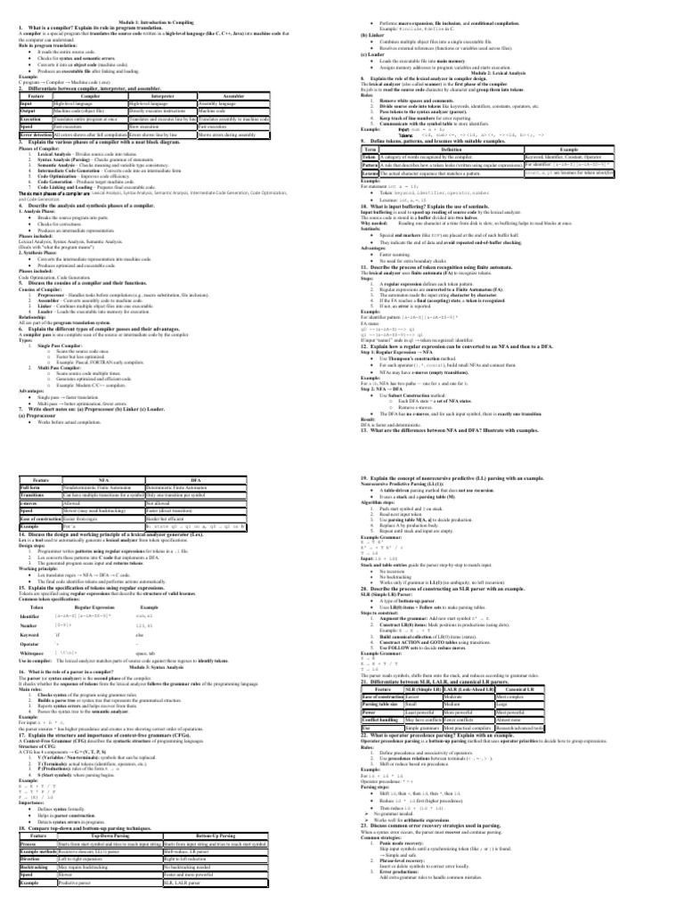 Compiler Design Micro 1st | PDF | Parsing | Scope (Computer Science)