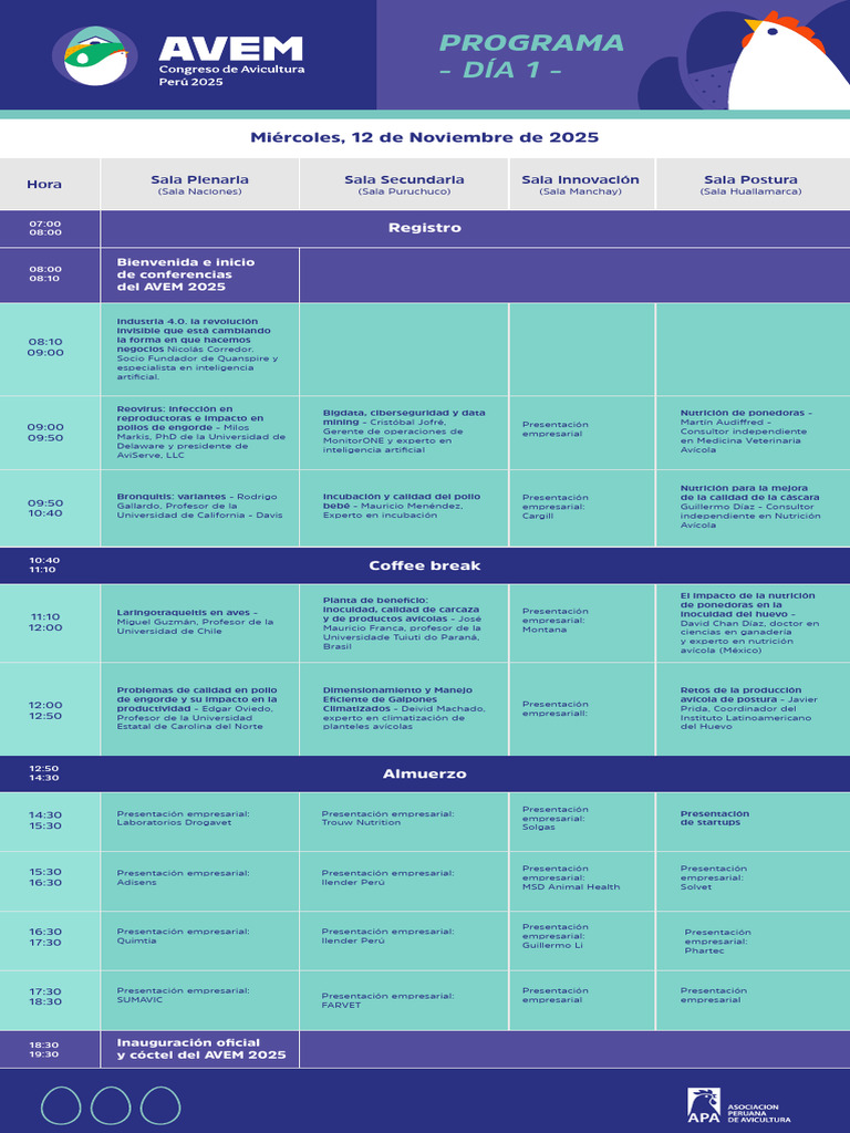 Programa Avem 2025 | PDF